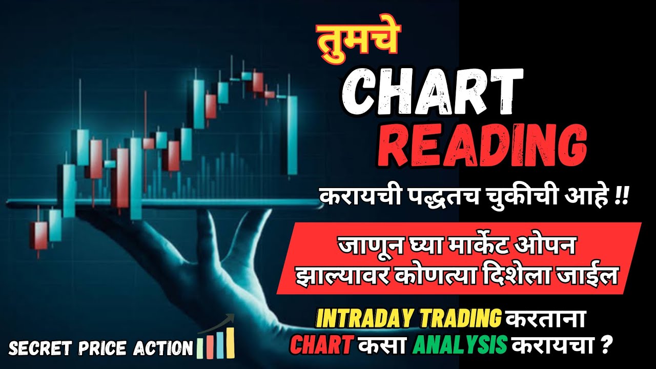 Intraday Trading करताना Chart कसा Analysis करायचा : ? How to Analyse ...