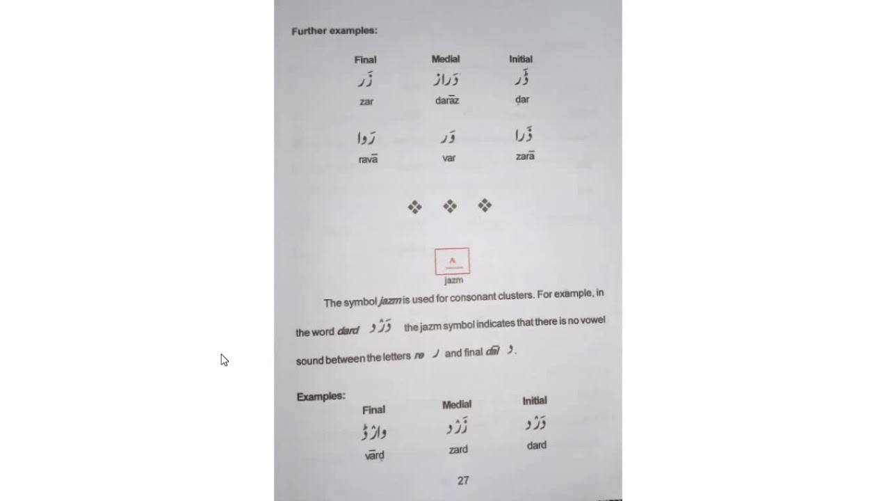 Learn Urdu Language - Lesson 3 Topic zabar, zer, pesh or jazm lesson 4 ...