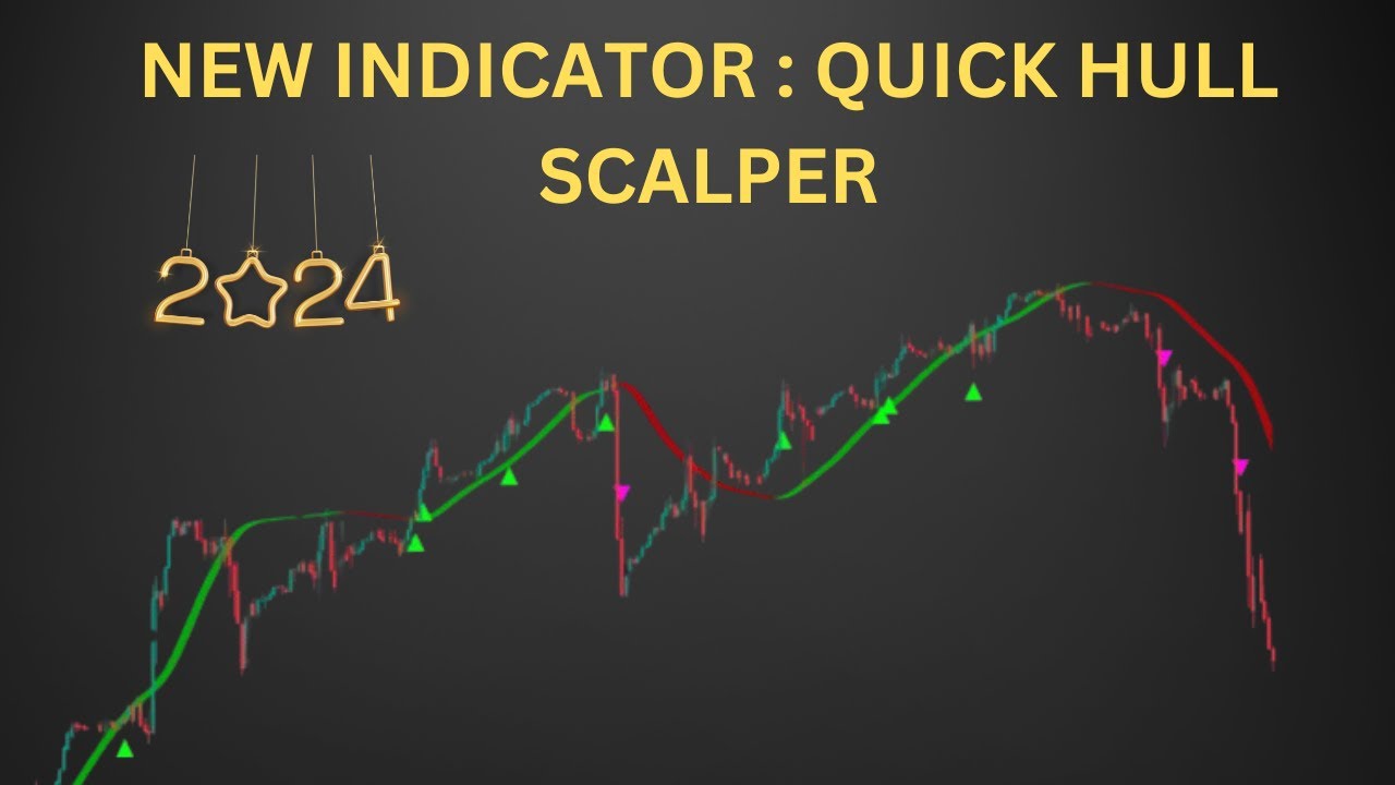NEW INDICATOR - Quick Hull Scalper - YouTube
