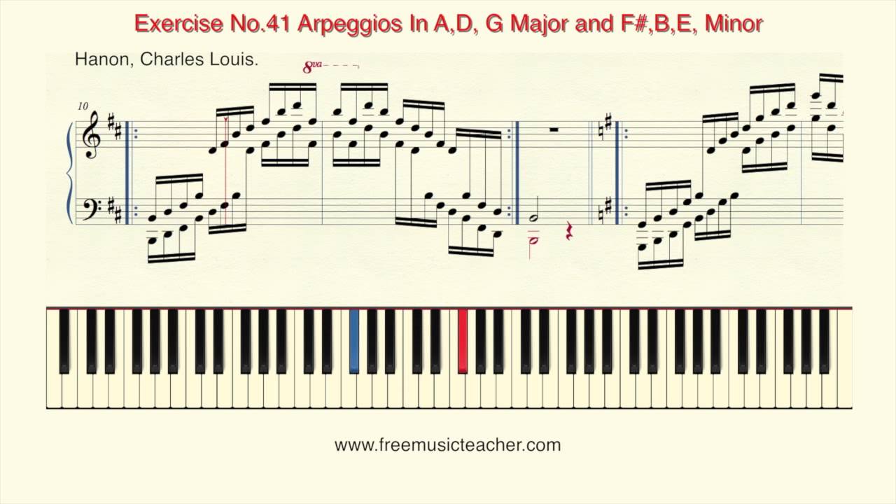 Charles, Louis Hanon "Exercise No 41" Arpeggios In A,D, G Major and F# ...
