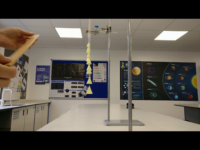 18 Simple Harmonic Motion SHM – Animated Science