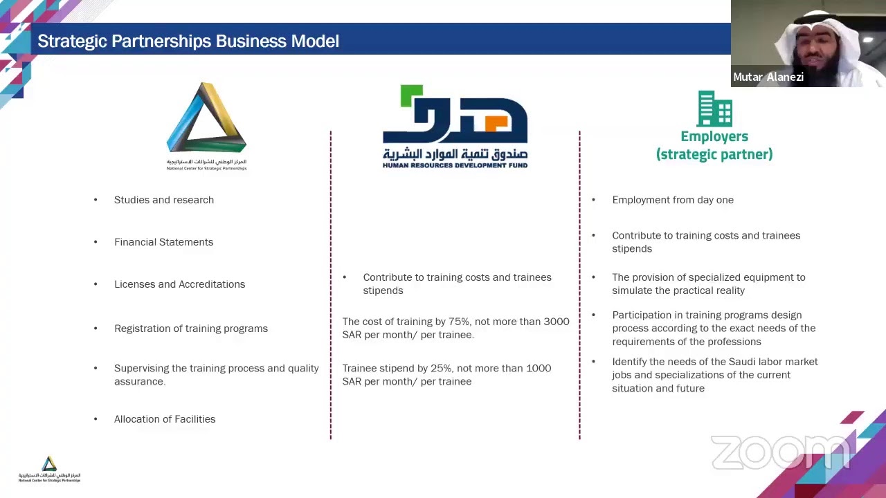 Enhancing Technical & Vocational Training in Saudi Arabia - YouTube