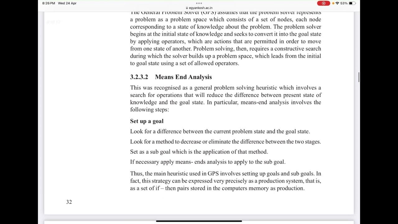 IGNOU,MPC001- COGNITIVE PSYCHOLOGY- BLOCK 4, UNIT 3,THEORETICAL APPROACHESTO PROBLEM SOLVING ...