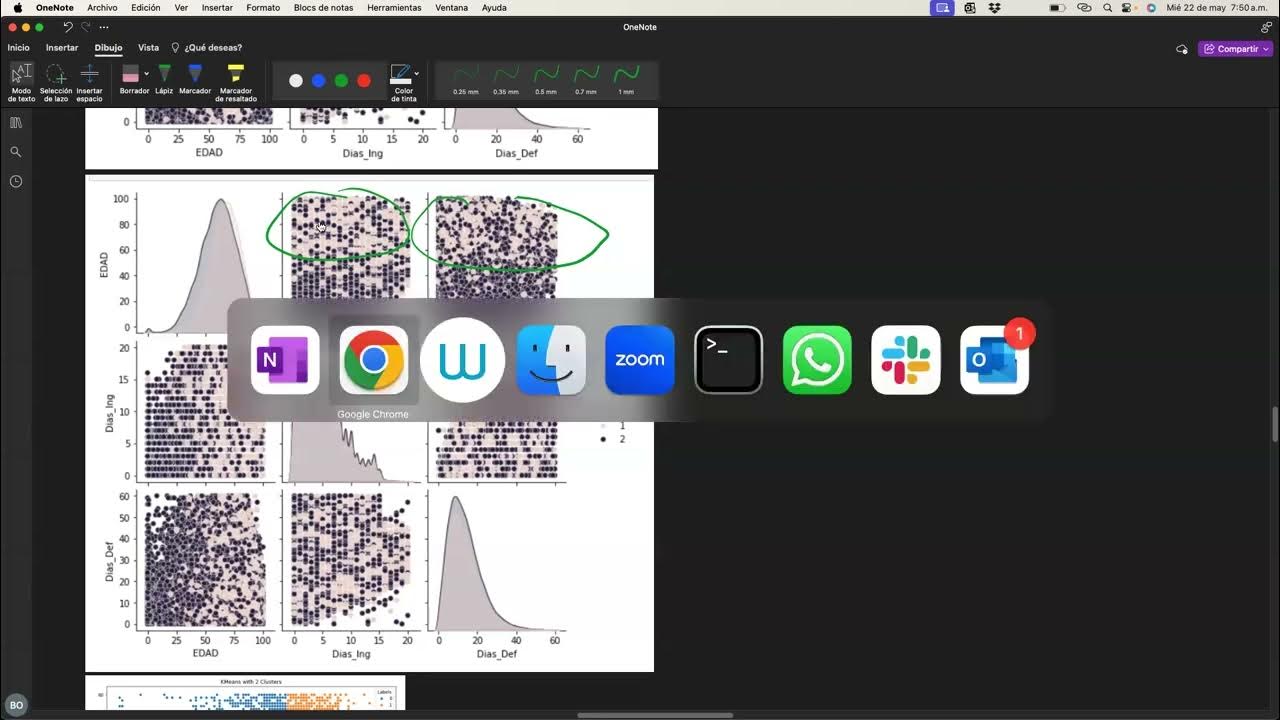 Clustering Part II - YouTube