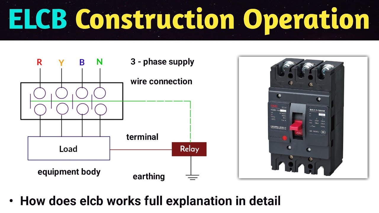 Elcb Elcb Circuit Breaker Elcb Working Animation Elcb In Hindi