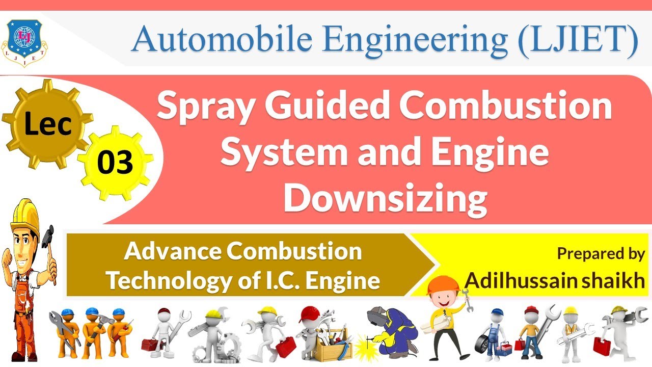 L 03 Engine Downsizing | Advance Combustion Technology of I.C. Engine ...