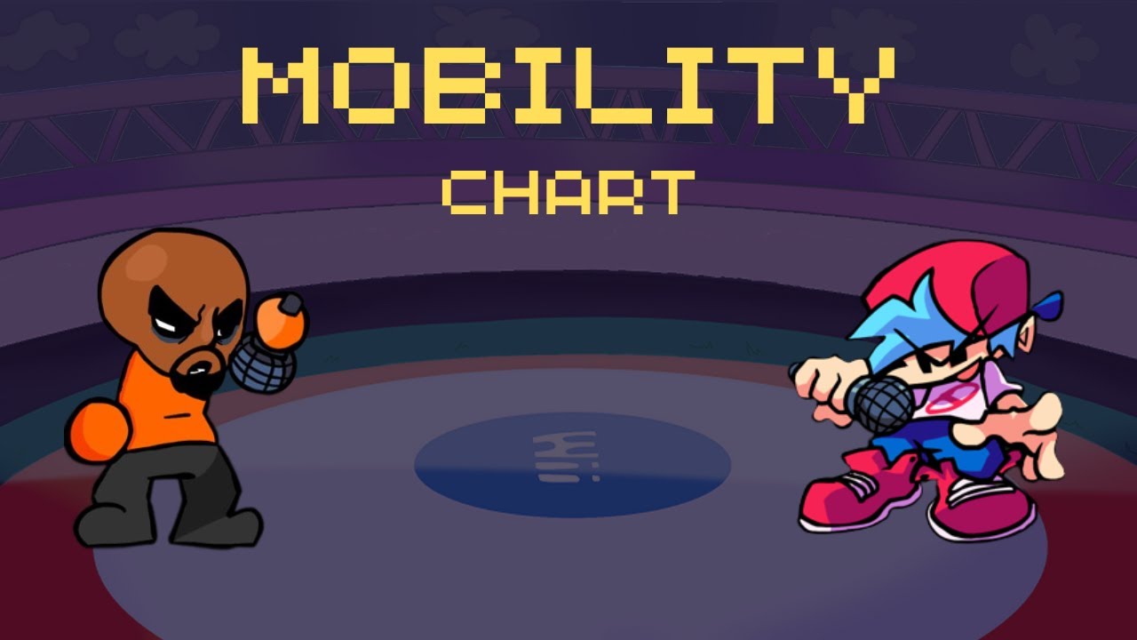 MOBILITY fan made chart - Wii funkin Resort | FNF - YouTube