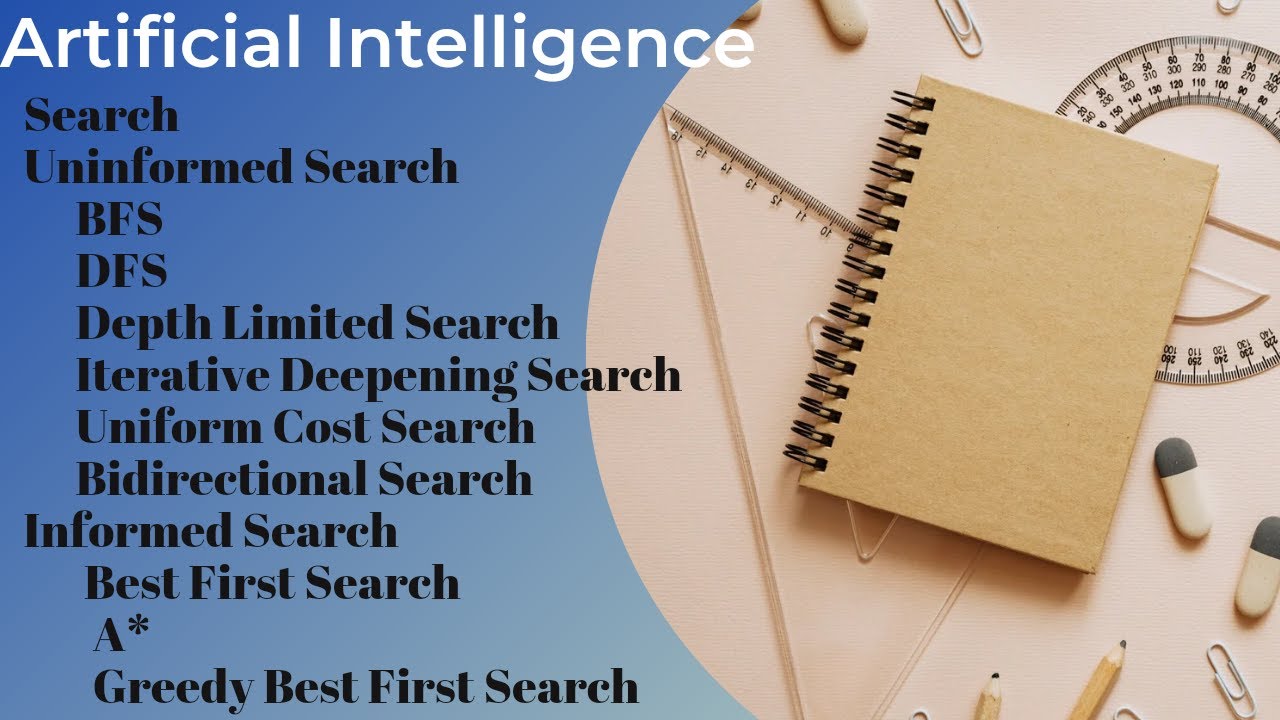 What is Search.Explain Search Types in Artificial Intelligence - YouTube