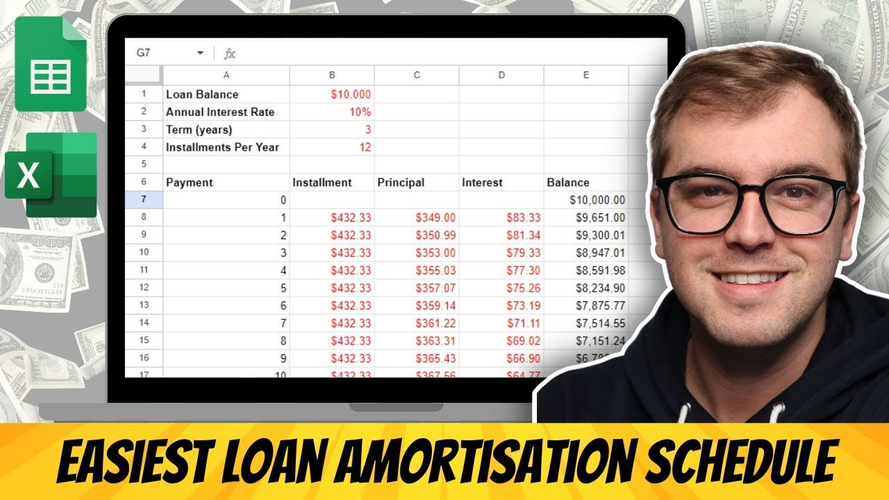 Creating A Loan Amortization Schedule In Google Sheets Easy Step by Creating A Loan Amortization Schedule In Google Sheets Easy Step by