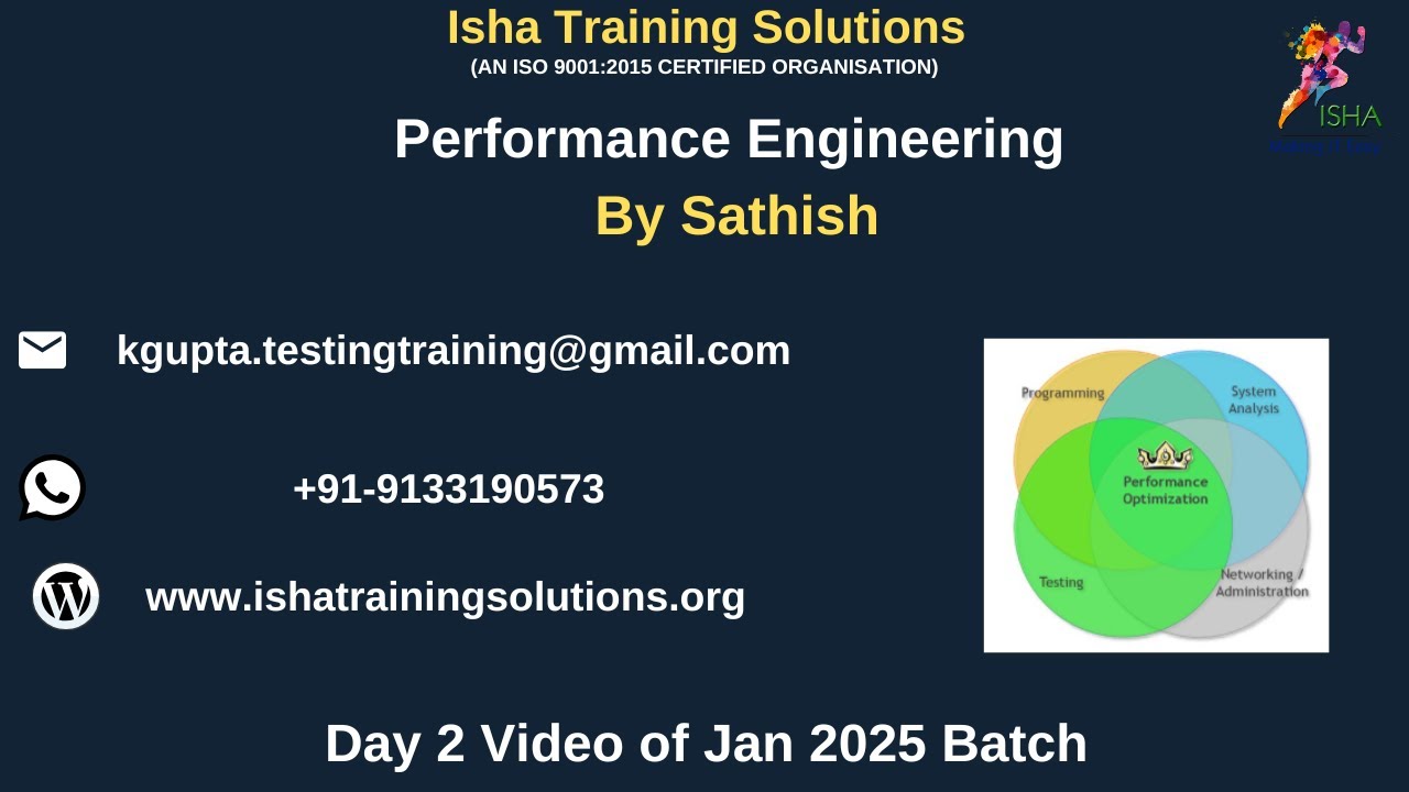 Java and JVM Basics Day2 Video on 8th Jan 2025.Contact/WhatsApp us on +91- 9133190573 to enroll ...