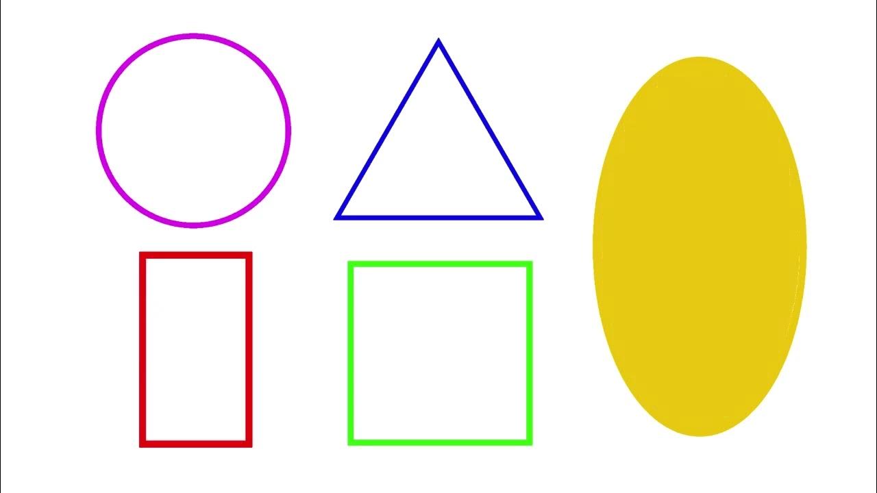 Free To Use Do You Know Your Shapes? Remastered - YouTube