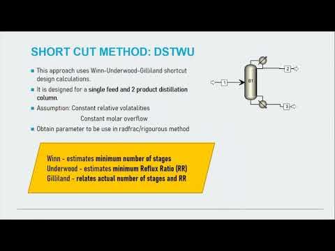ASPEN PLUS: Introduction of Distillation Column Using Short Cut Method (DSTWU) - YouTube