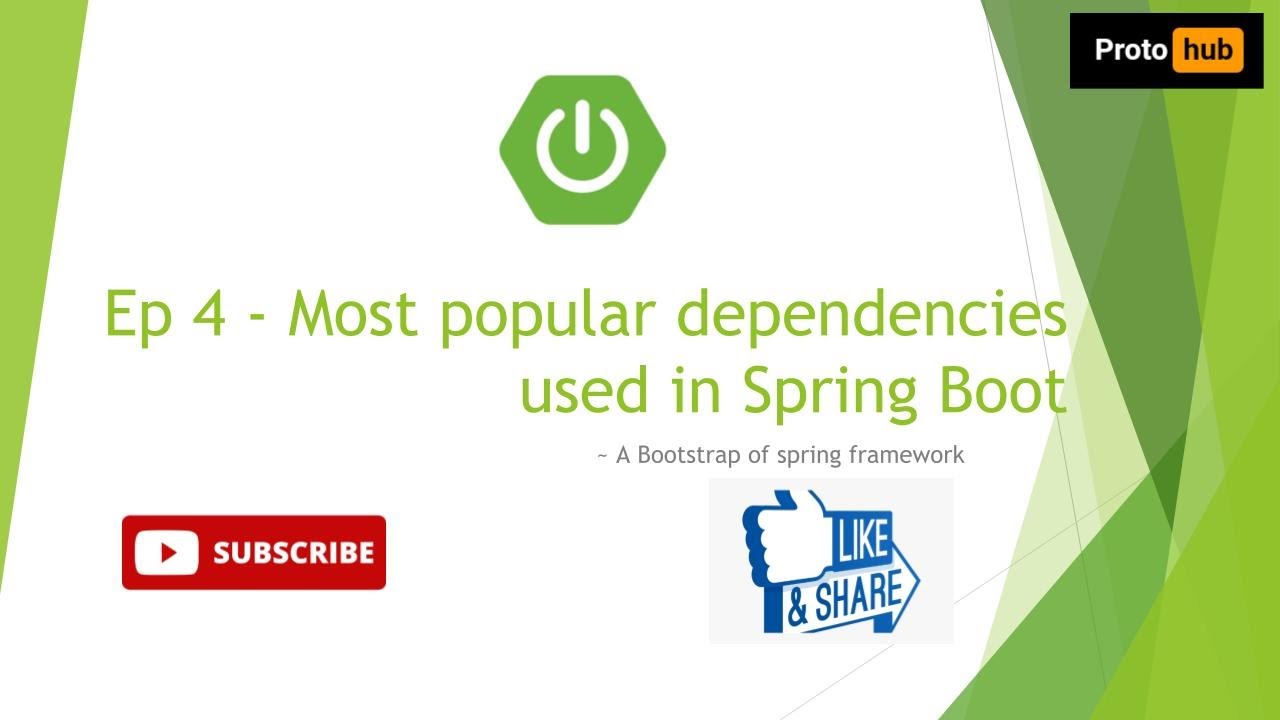 Most popular dependencies used in Spring Boot | Spring Boot Tutorial ...