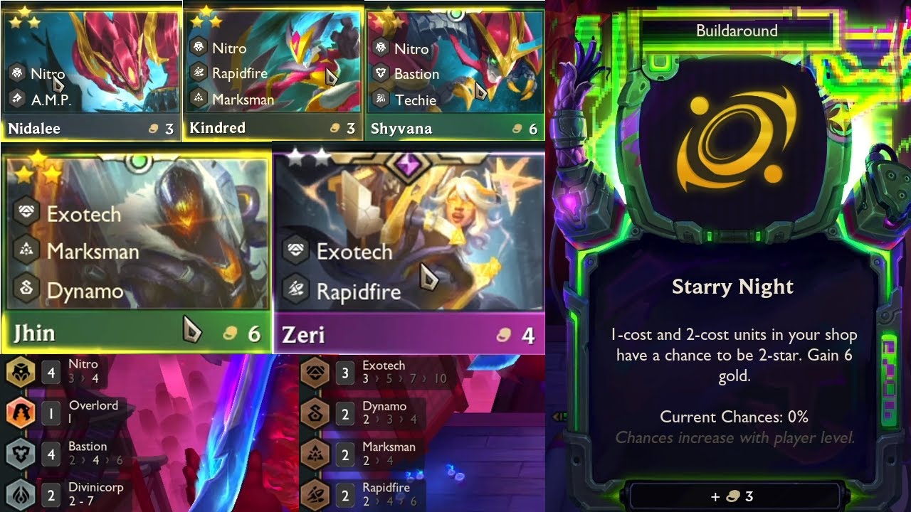 Nitro Starry Night, Jhin & Zeri Duo Carry | TFT Cyber City | Teamfight ...
