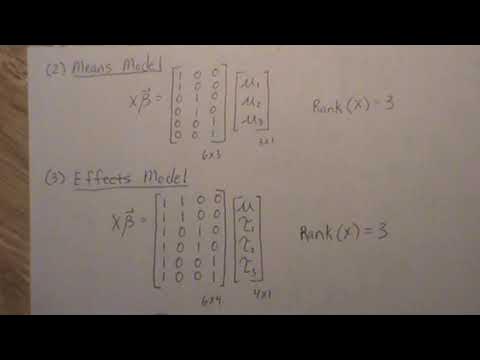 Design of Experiments: Models Introduction - YouTube