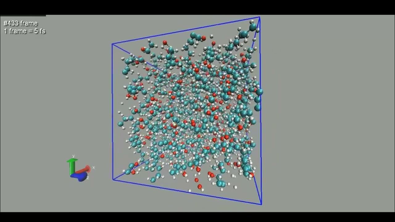 Molecular Dynamics Simulations Of Evoh Polymer Youtube
