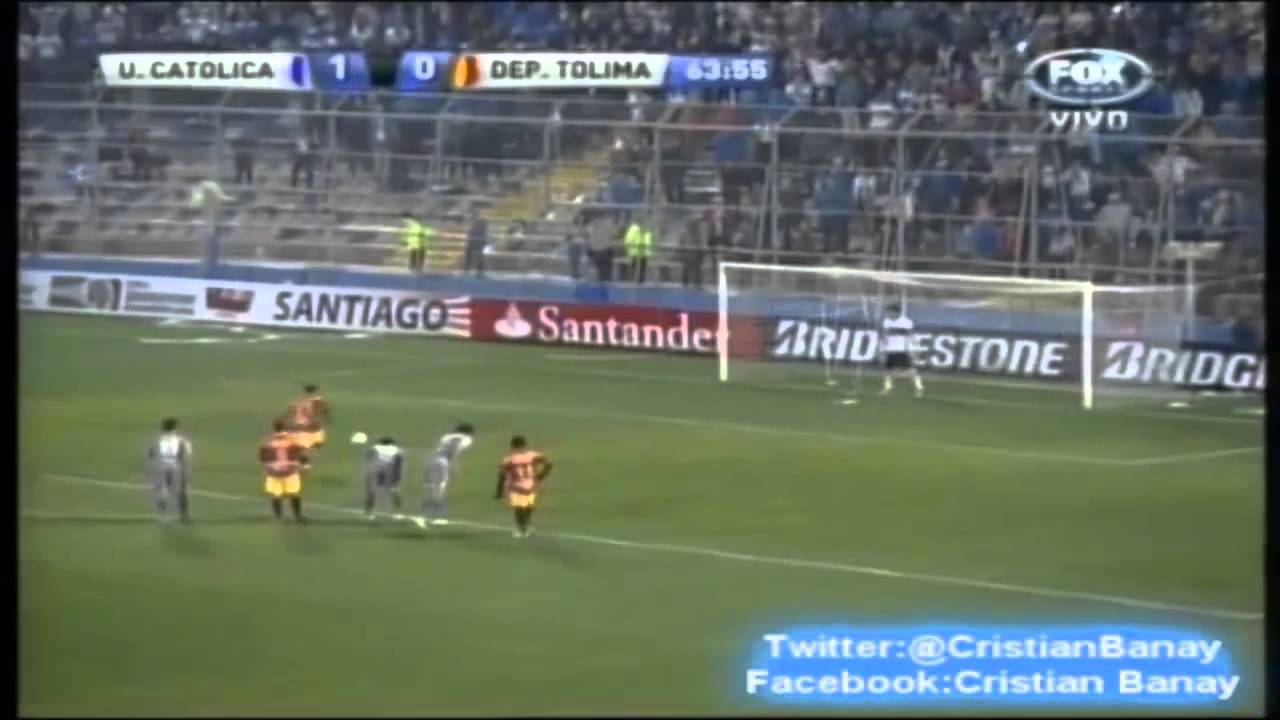 ¿Que significa la UC? - YouTube