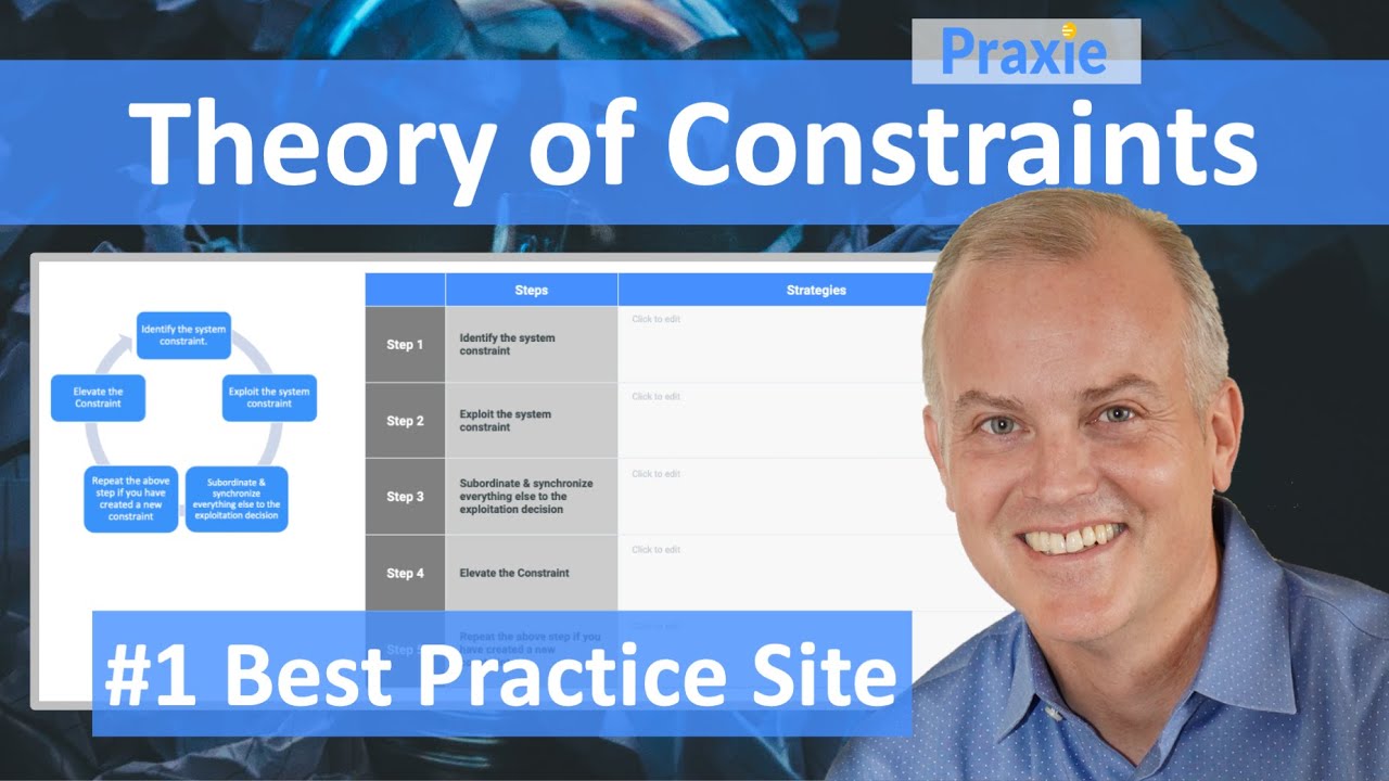 Theory Of Constraints YouTube theory-of-constraints-youtube