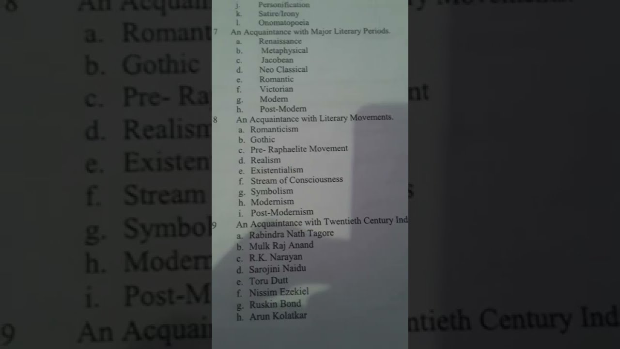 RPSC 2nd Grade English Syllabus 2022 YouTube RPSC 2nd Grade English Syllabus 2022 YouTube