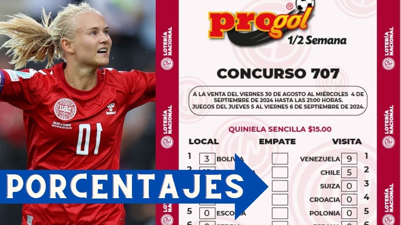 Pronosticos Progol 1/2 Semana 707 con Porcentajes - YouTube