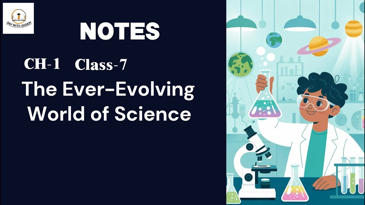 NCERT Class 7 Science Curiosity Chapter 1 || The Ever-Evolving World of ...