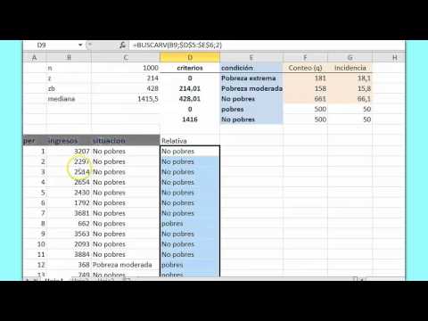 Pobreza. Enfoque relativo