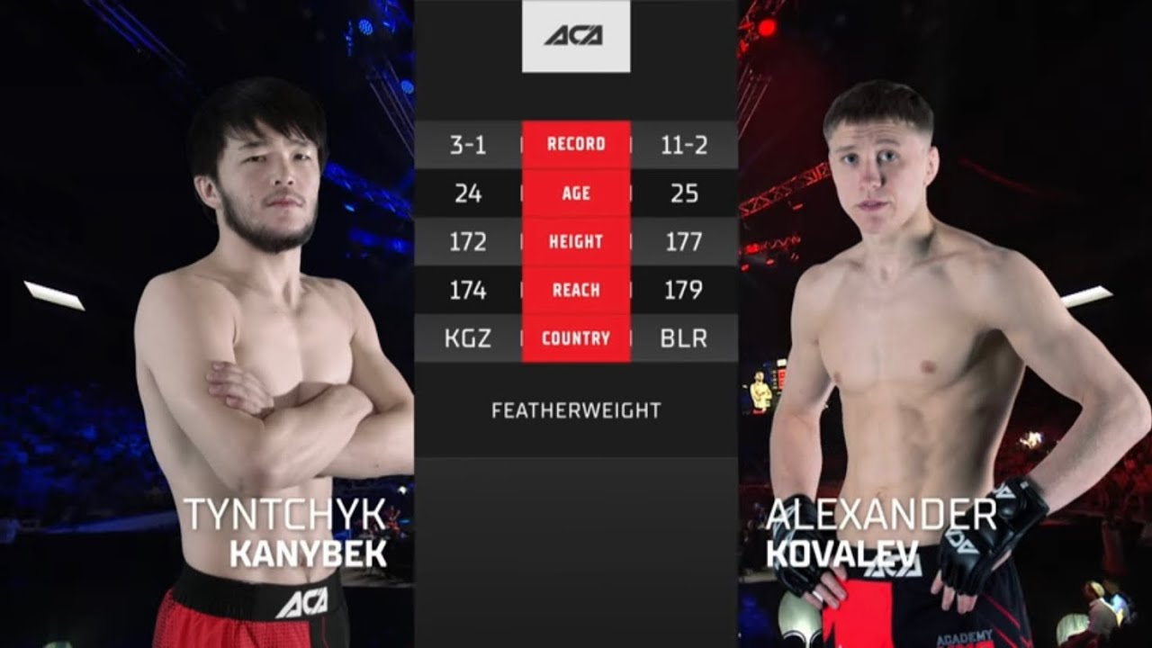 Тынчтык Каныбек Уулу vs. Александр Ковалев | Tynchtyk Kanybek vs. Alexander Kovalev | ACA 159 ...