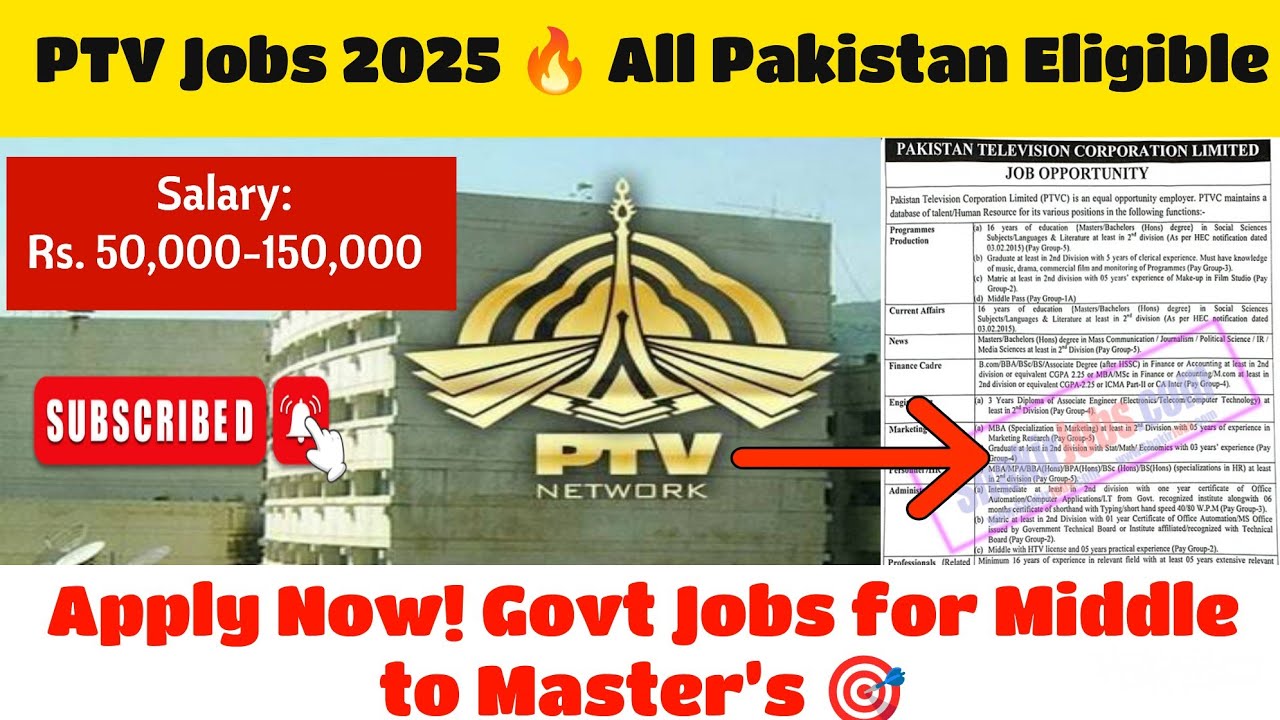 PTV Jobs 2025: Apply Online for Pakistan Television Corporation ...