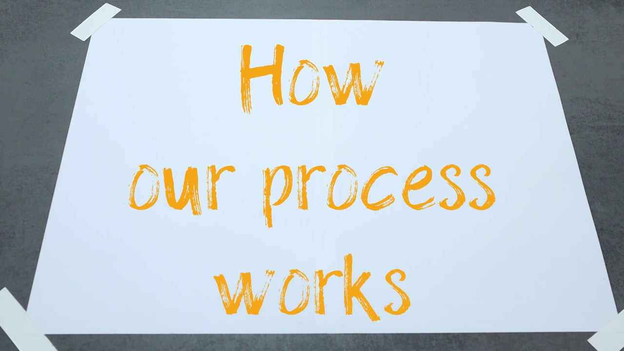 Our process explained - YouTube