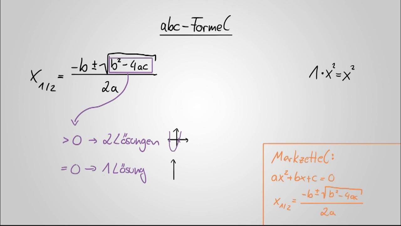 abc-Formel - YouTube