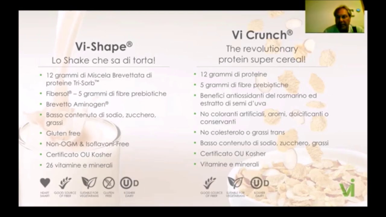 Vi Shape Come Funziona | Vi Salus | Vi Shake - YouTube