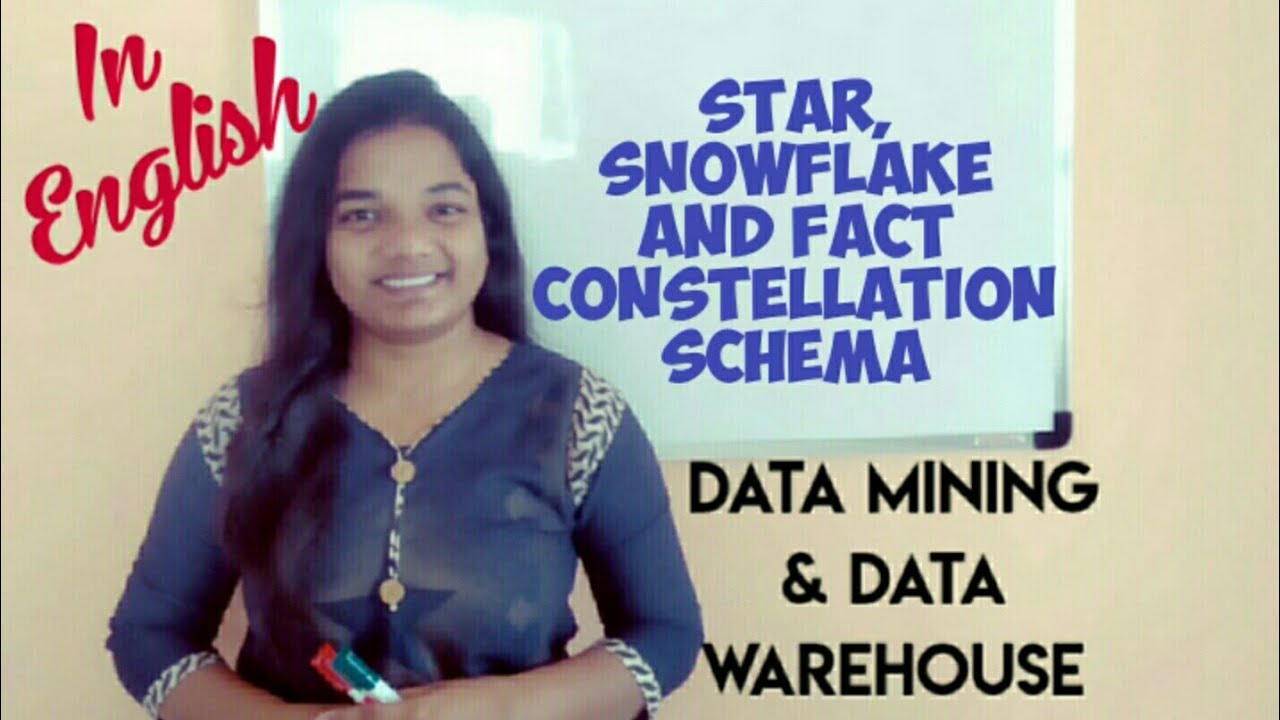 Data Warehouse Schema: Star Schema, Snowflake Schema, Fact ...