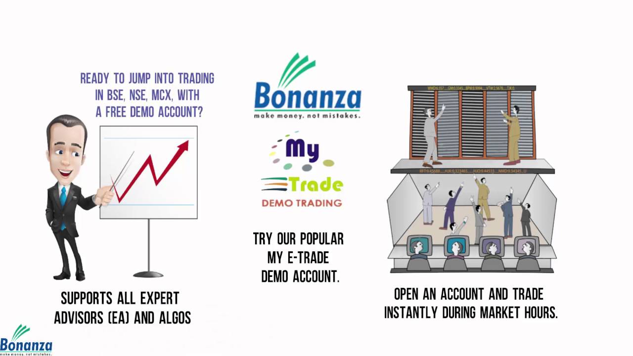 Demo Account | Practice Share Trading | Currency Demo Trading - YouTube