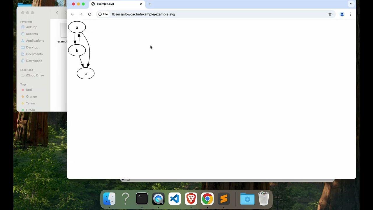 Graphviz Quickstart Tutorial - YouTube