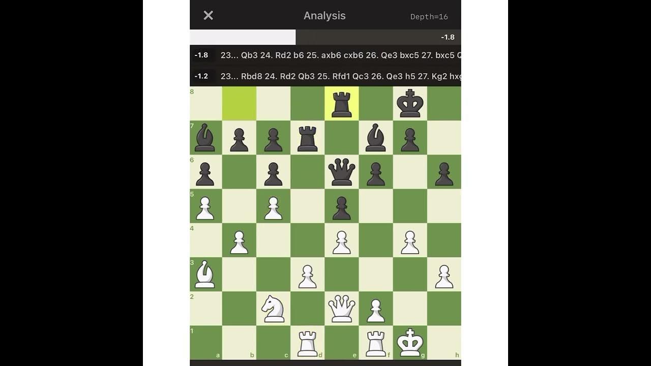 Skyweb chess bot 1600 #chessindia #chesspuzzle #chess #chessgameplay #chessvideoplus - YouTube