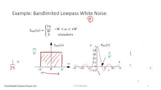 Noise Spectral Density Seismic Noise Analysis System Using Power
