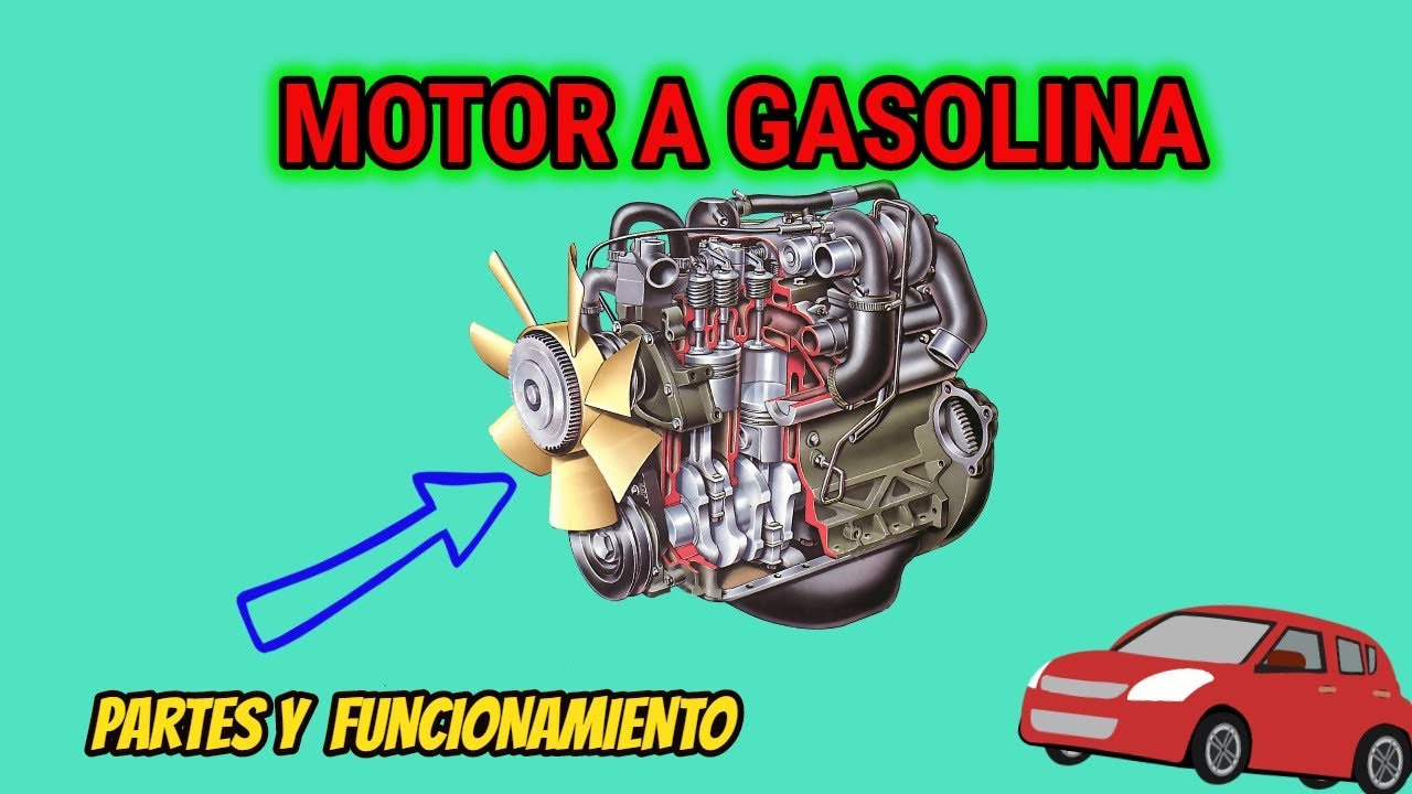 EL MOTOR A GASOLINA - Partes Principales y Funcionamiento - Ventajas y ...