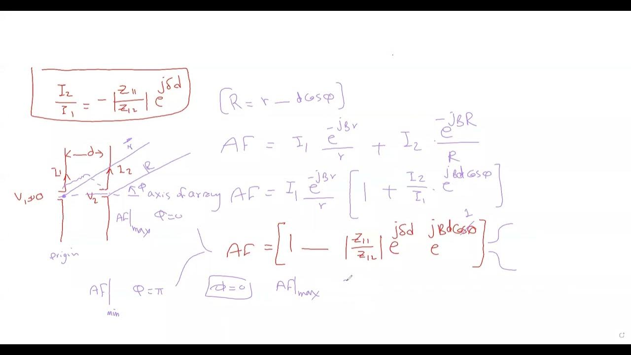 Lec 20 Yagi Uda Array Youtube