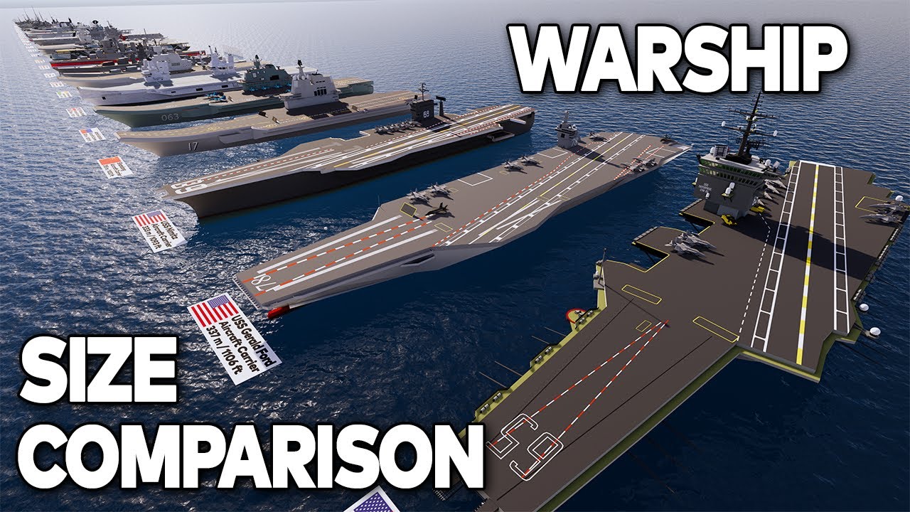 Warship Size Comparison - 3D Size Comparison - YouTube