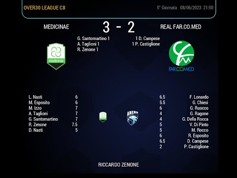 🏟️ Medicinae - Real FarCoMed | Over30League C8 33edizione | 5a giornata ...
