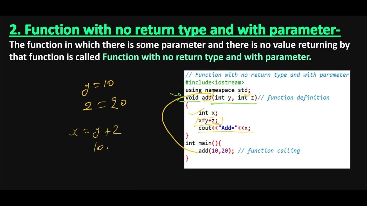 Function with no return type and with argument in C++ | Function in C++ (Part-7)-{Hindi}. - YouTube