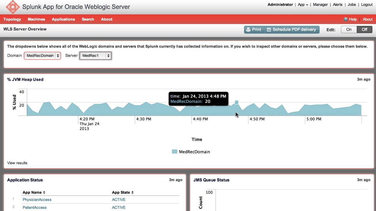 Splunk for Oracle WebLogic Server Screencast - YouTube