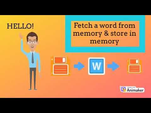 P4- FETCH AND STORE A WORD FROM MEMORY | Explained In Brief - YouTube
