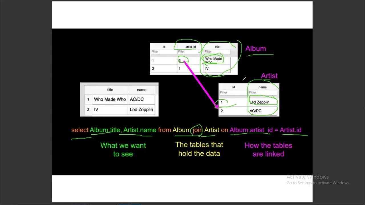 45 - lec8_2 Using Join Across Tables حاسبات اعدادي هندسة الاسكندرية ...