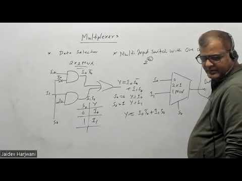 Lecture 10 | Fundamentals of Multiplexer Circuits I Digital Electronics ...