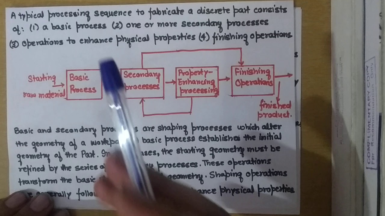 Assembly Practices : Process Planning Part 1 - YouTube