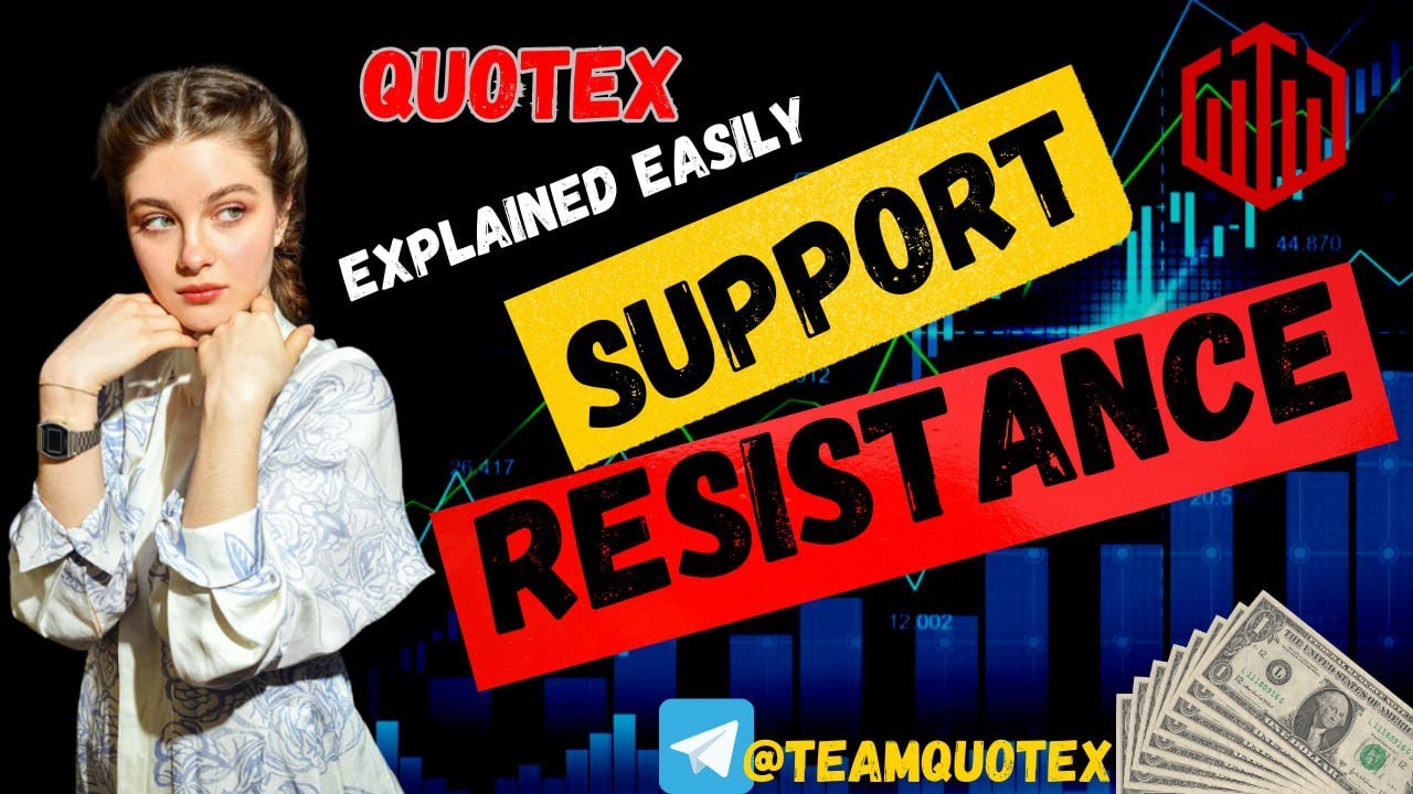 Quotex | 1 Minute 100% Working Quotex Strategy 2023| SR Sureshot ...