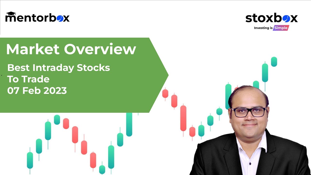 Daily Share Market Analysis with Nifty and Bank Nifty Levels for ...