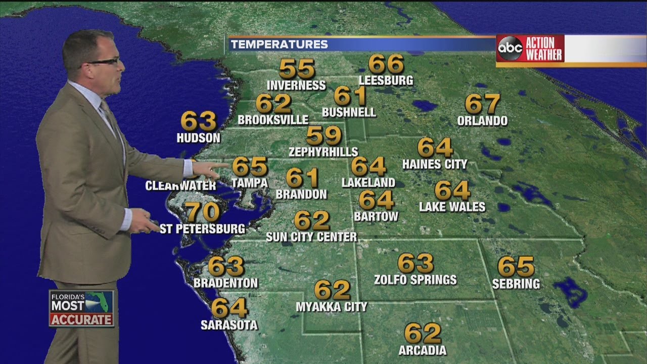 ABC Action Weather Forecast April 13, 2014 - YouTube