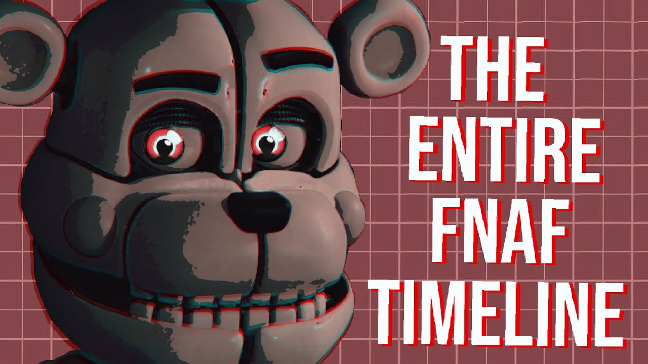 My work in The Entire FNAF Timeline - by FuhNaff - YouTube